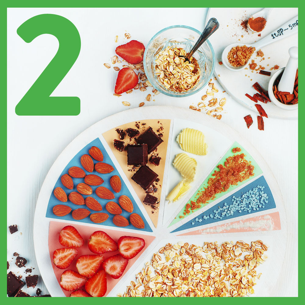 Quiz What s Your Eating Personality Type Types Of Eating Habits quiz-what-s-your-eating-personality-type-types-of-eating-habits